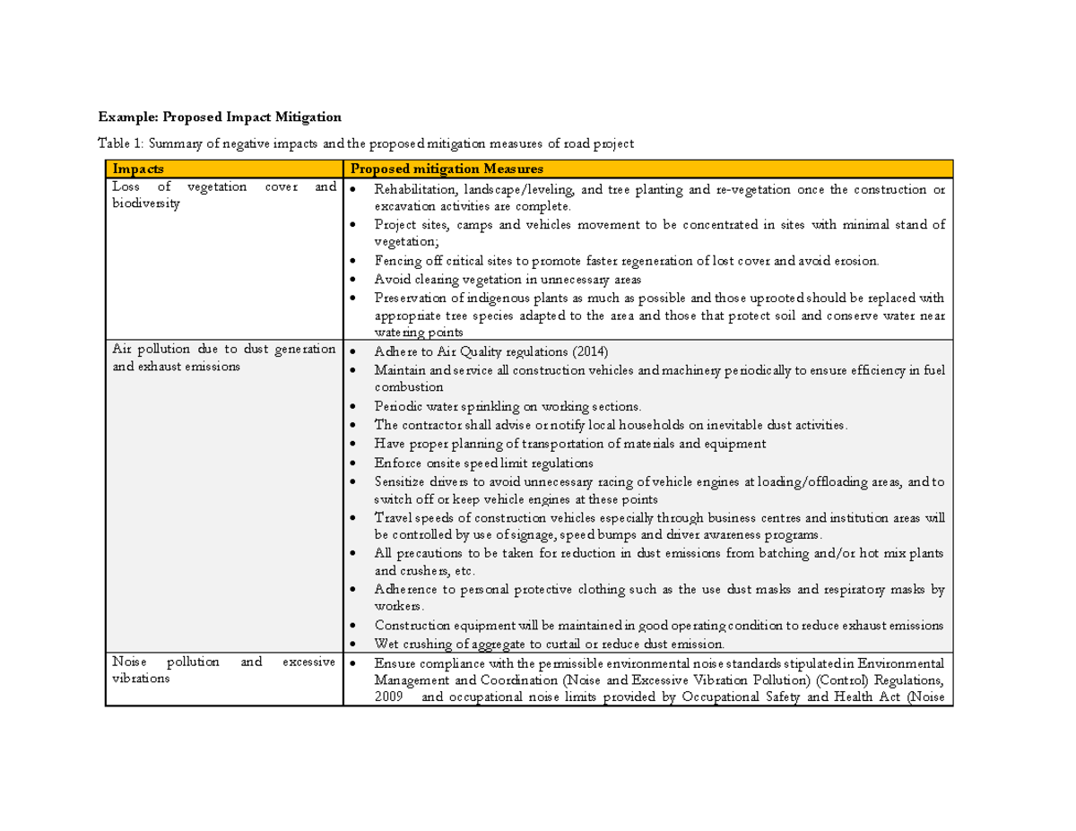 Impacts Mitigation Table - Example: Proposed Impact Mitigation Table 1 ...