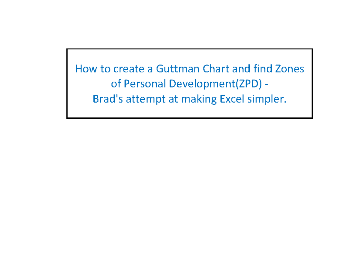 How to guttman - How to create a Guttman Chart and find Zones of ...