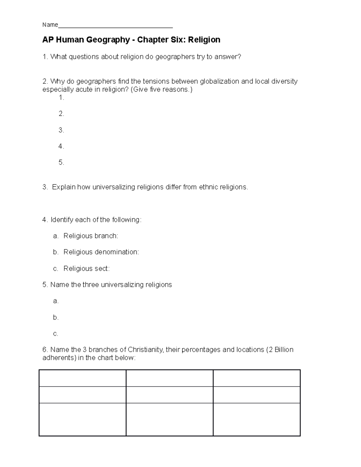Chapter 6 study guide - Name___________________________________ AP ...