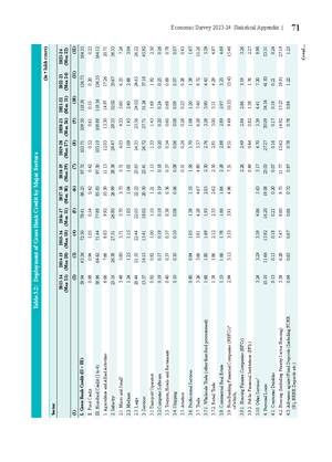 SSC and Job Role-wise Classroom and Lab Specifications - SSC QPCode ...