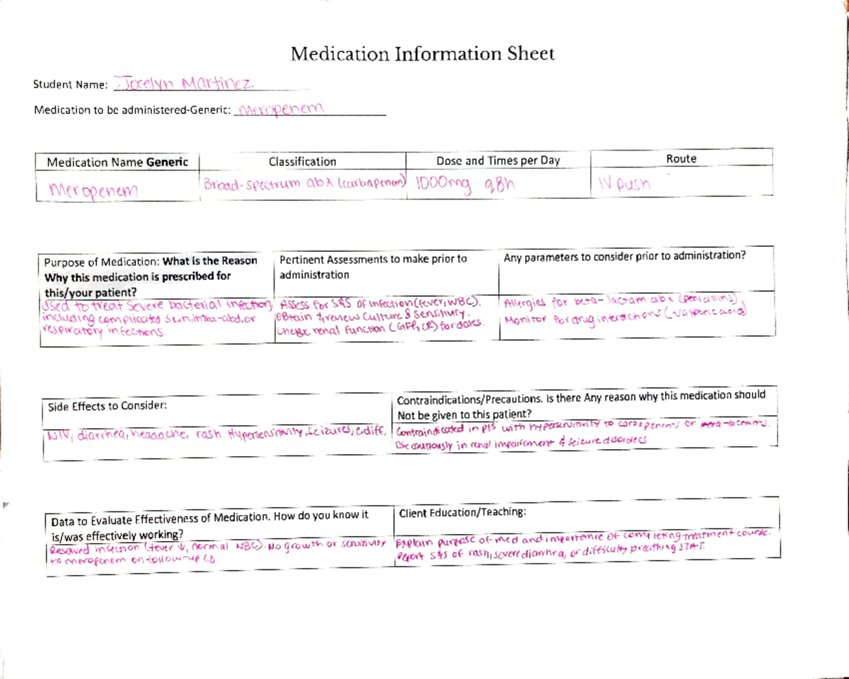 Meropenem - Student Name:oeyn Martinez Medication to be administered ...