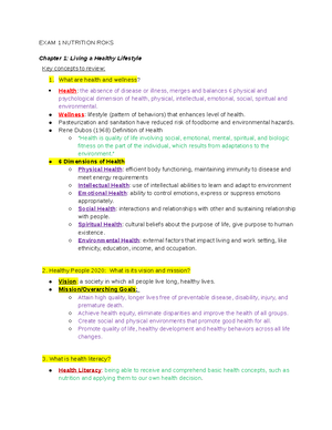 Nutrition CJ Sim - cj sim - CJSIM REFLECTION 1 CJSim Reflection Journal ...