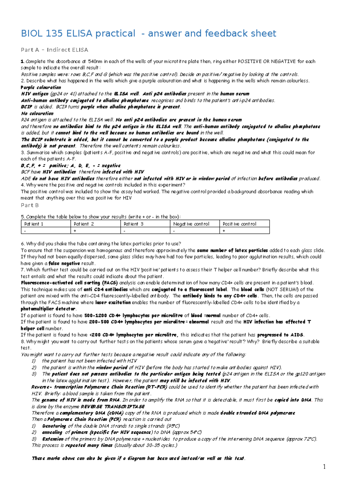 BIOL 135 practical answers and feedback Students 2021 - BIOL 135 ELISA practical - answer and ...
