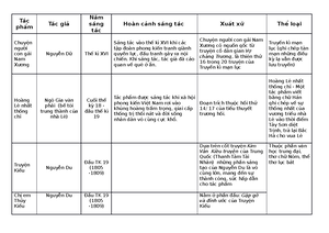ĐỀ-SỐ-16 - rrr - HIGH SCHOOL FOR GIFTED STUDENTS ENGLISH 12 MOCK TEST ...