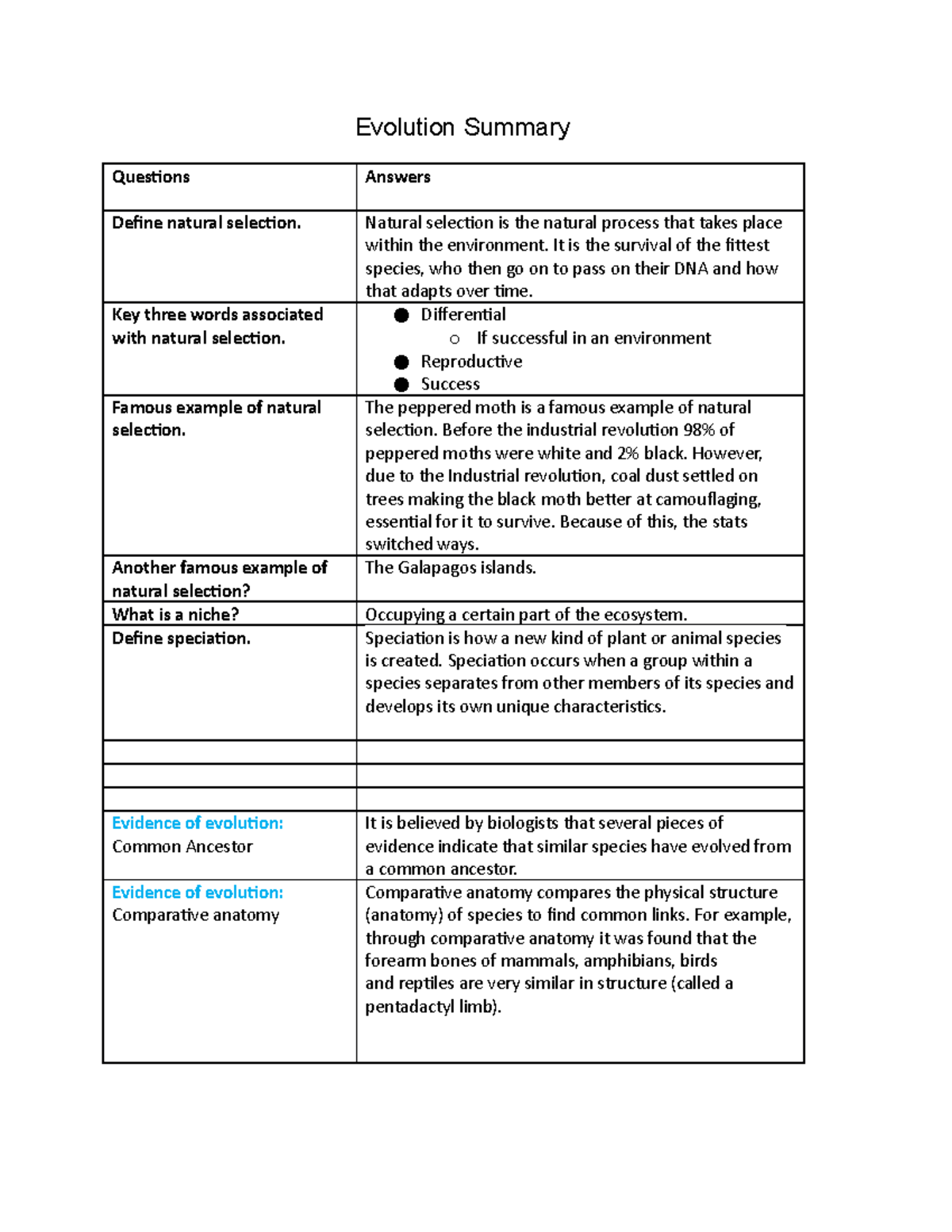 Evolution Summary - Evolution Summary Questions Answers Define natural ...