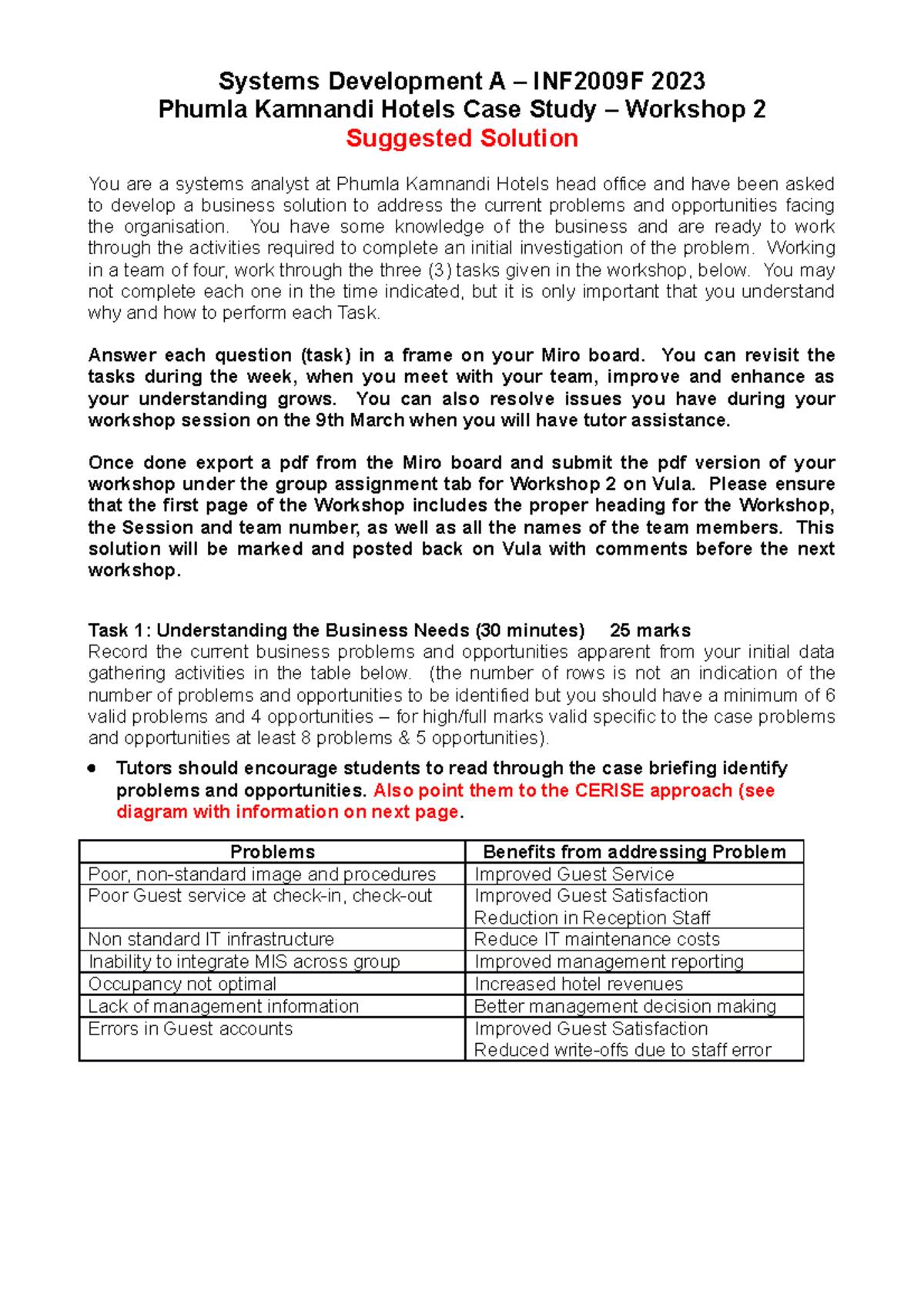 INF2009 F Workshop 2 Suggested Solution 2023 - Systems Development A ...