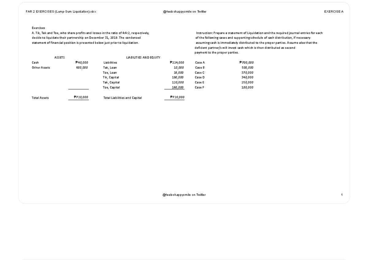 Far-2-exercises-lump-sum-liquidation compress - FAR 2 EXERCISES (Lump ...