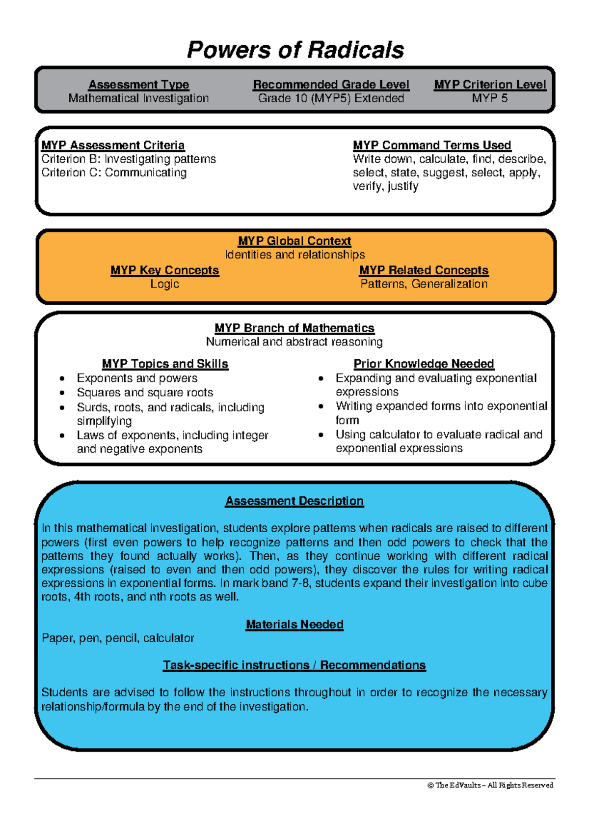MYP5E - Powasders of Radicals BC - Powers of Radicals Assessment Type ...