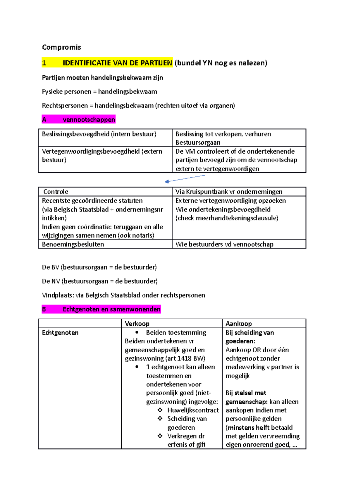 Compromis identificatie van de partijen samenvatting - Compromis 1 ...