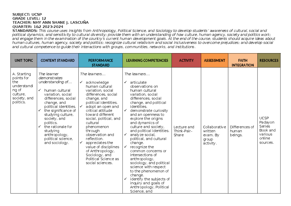 UCSP 12 - 1st & 2nd Quarter - CM - SUBJECT: UCSP GRADE LEVEL: 12 ...