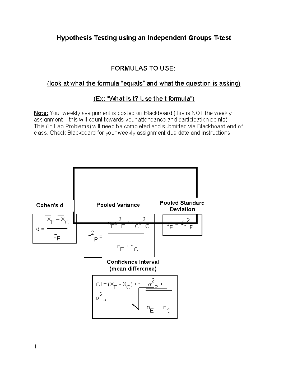 Independent T Test In-Class Problems - Hypothesis Testing using an ...