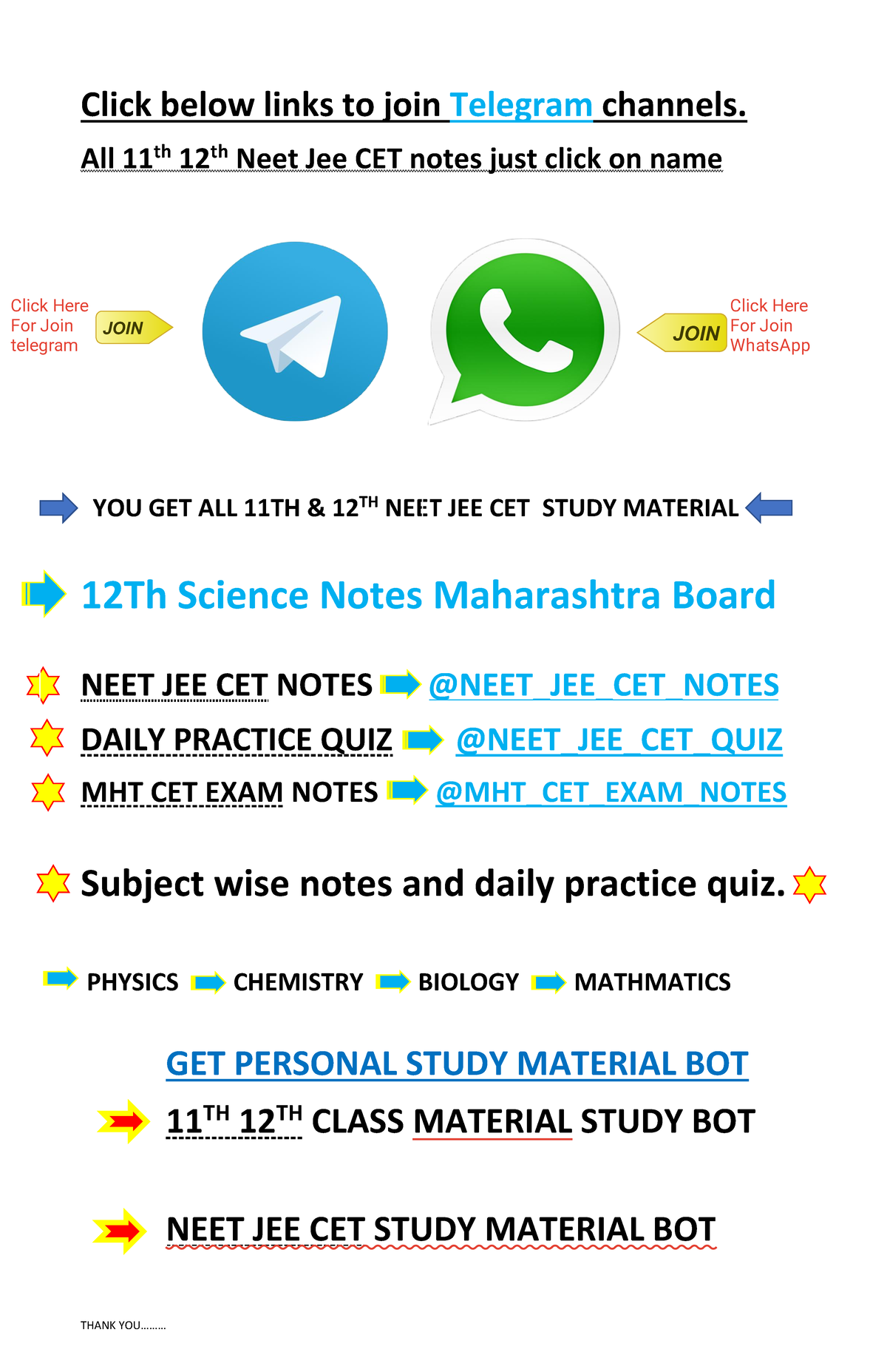 2. Structure OF ATOM CHEM. Notes - THANK YOU......... Click below links ...