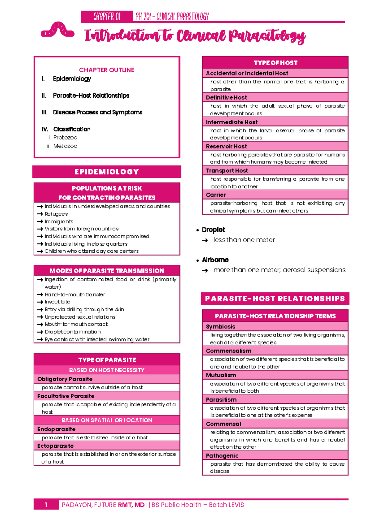 [C-01] Introduction to Clinical Parasitology - Introduction to Clinical ...
