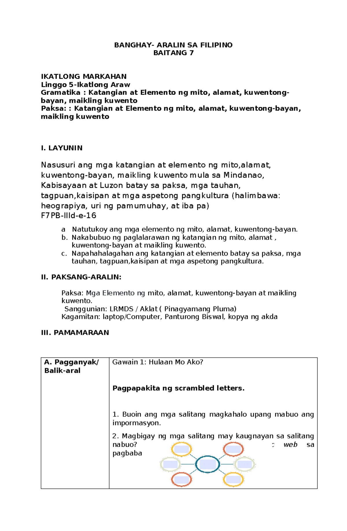 Filipino 7-Q3-W5-D3 - Lesson Plan - BANGHAY- ARALIN SA FILIPINO BAITANG ...