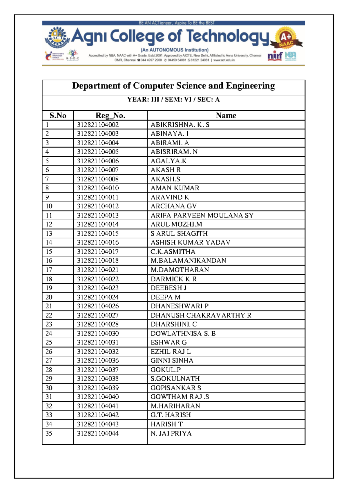 Name List III CSE - Department of Computer Science and Engineering YEAR ...