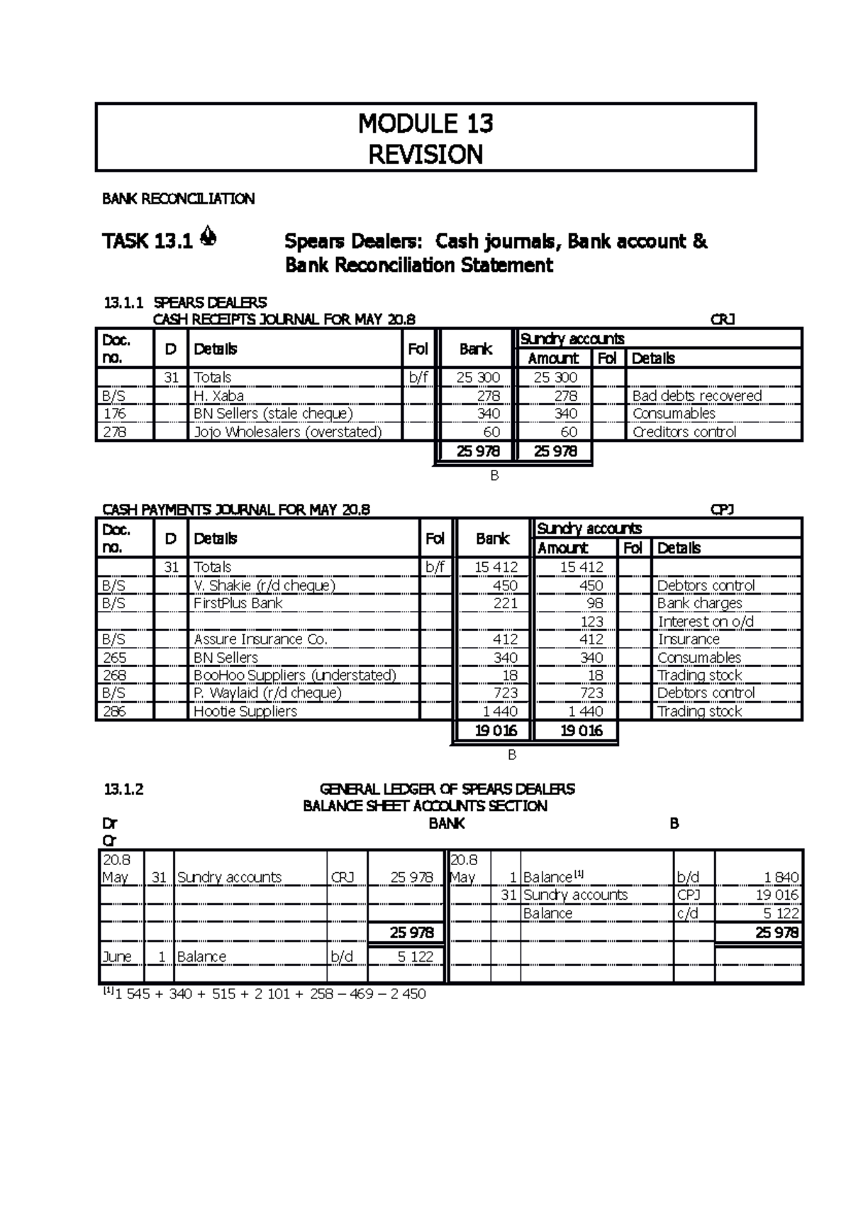 11 ACC MOD 13 Revision Memos MODULE 13 REVISION BANK RECONCILIATION