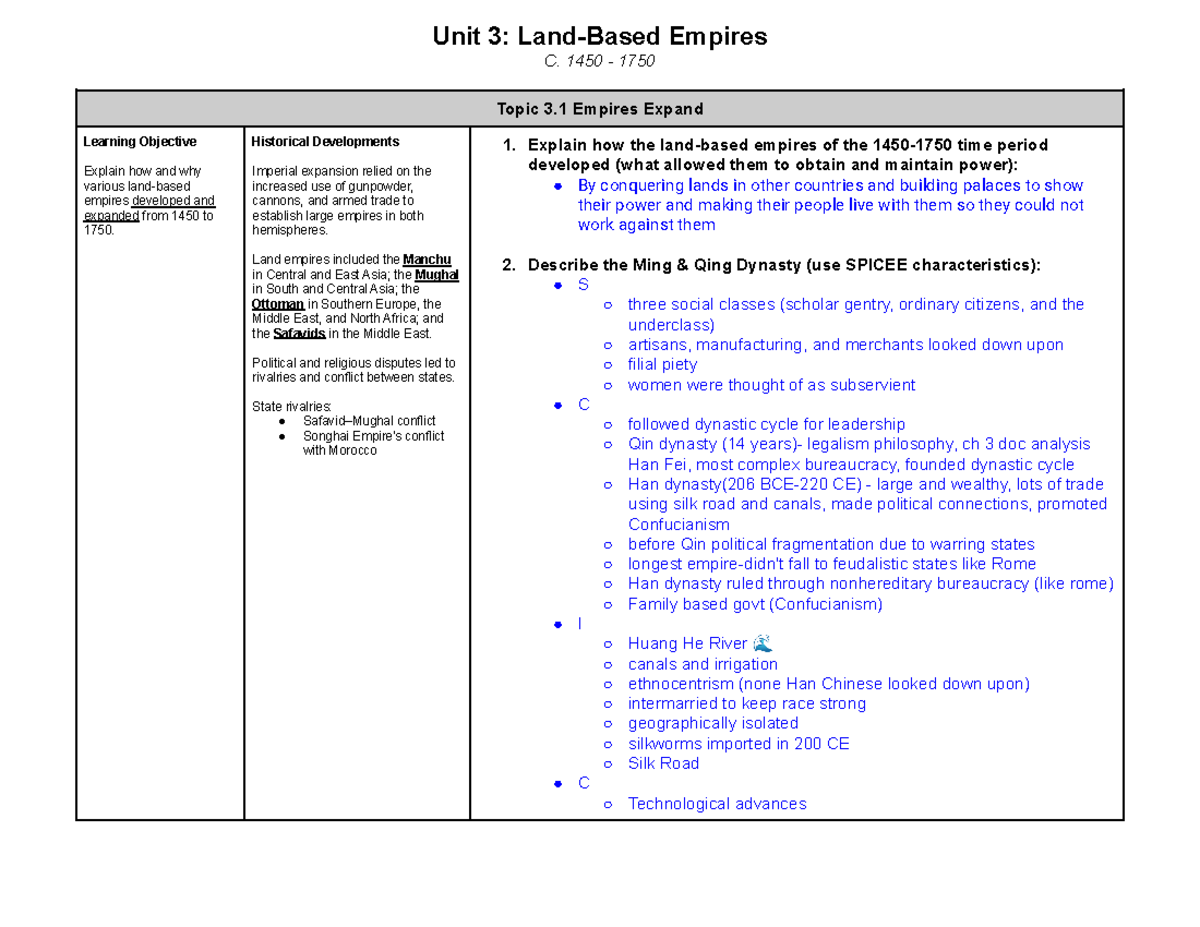 Unit 3 Study Guide - Unit 3: Land-Based Empires C. 1450 - 1750 Topic 3 ...