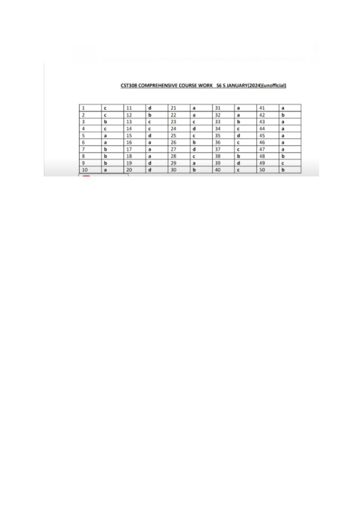 Ak jan - ccw ans key - Computer Science and ENgineering - Studocu