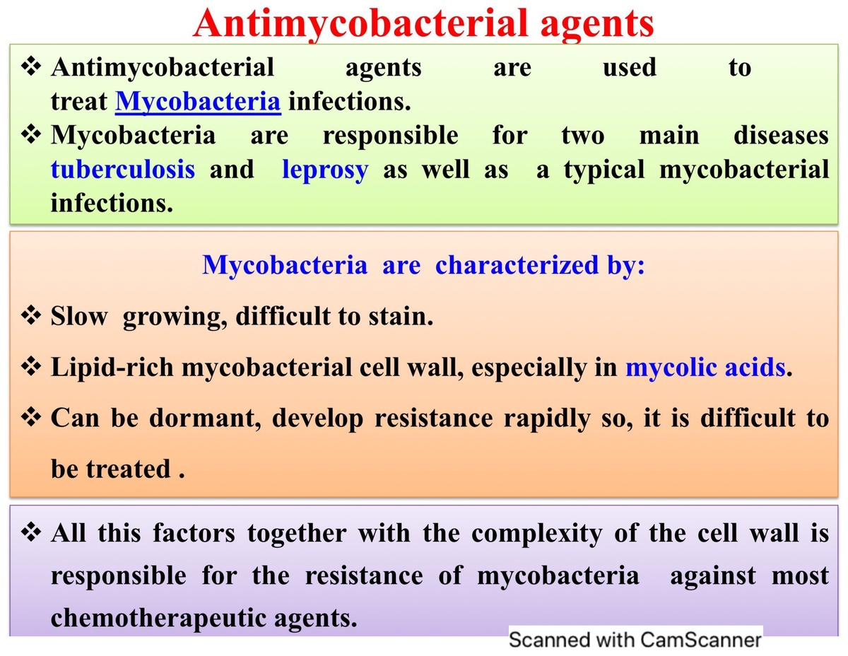 Antimycobacterial Agents - Pharmaceutical Chemistry - Studocu