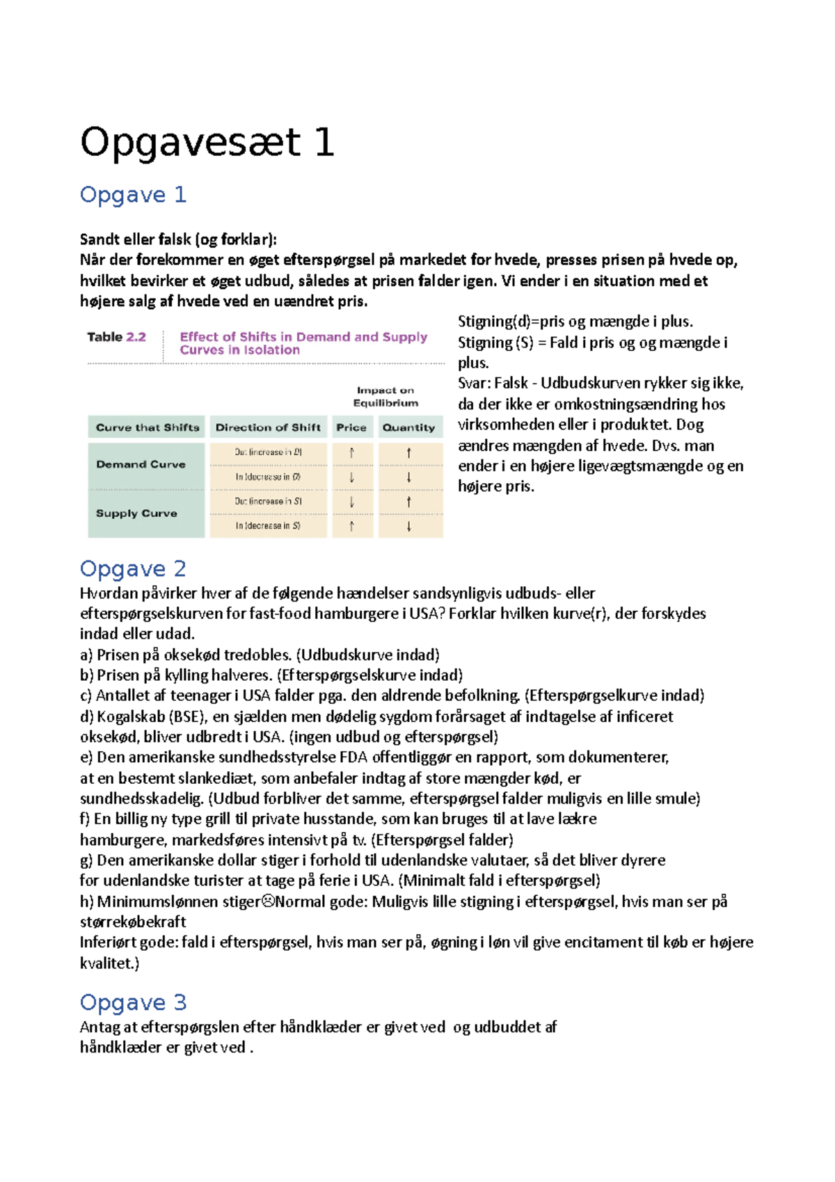 Opgavesæt 1 Mikro - opgaver - Opgavesæt 1 Opgave 1 Sandt eller falsk (og forklar): Når der - Studocu