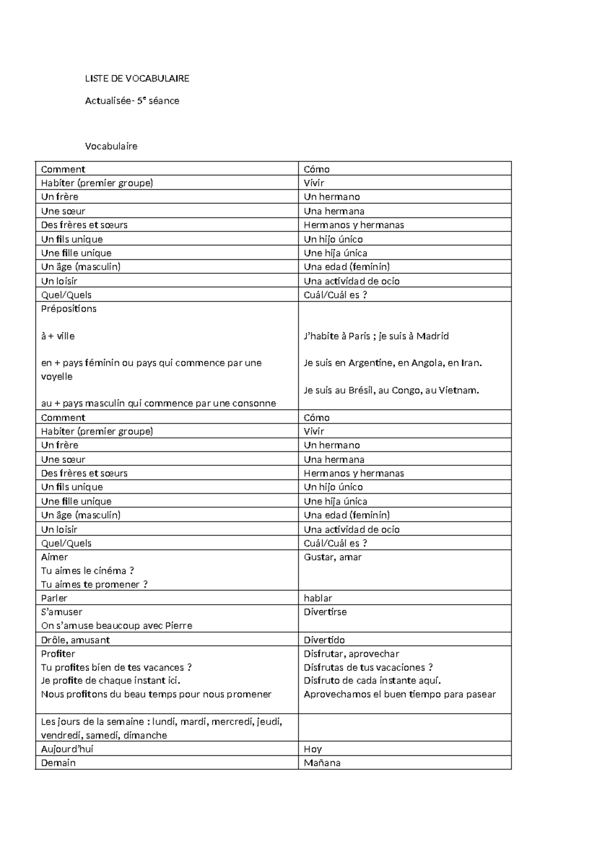 Liste DE Vocabulaire (1) (1) (1) (1) - LISTE DE VOCABULAIRE Actualisée ...