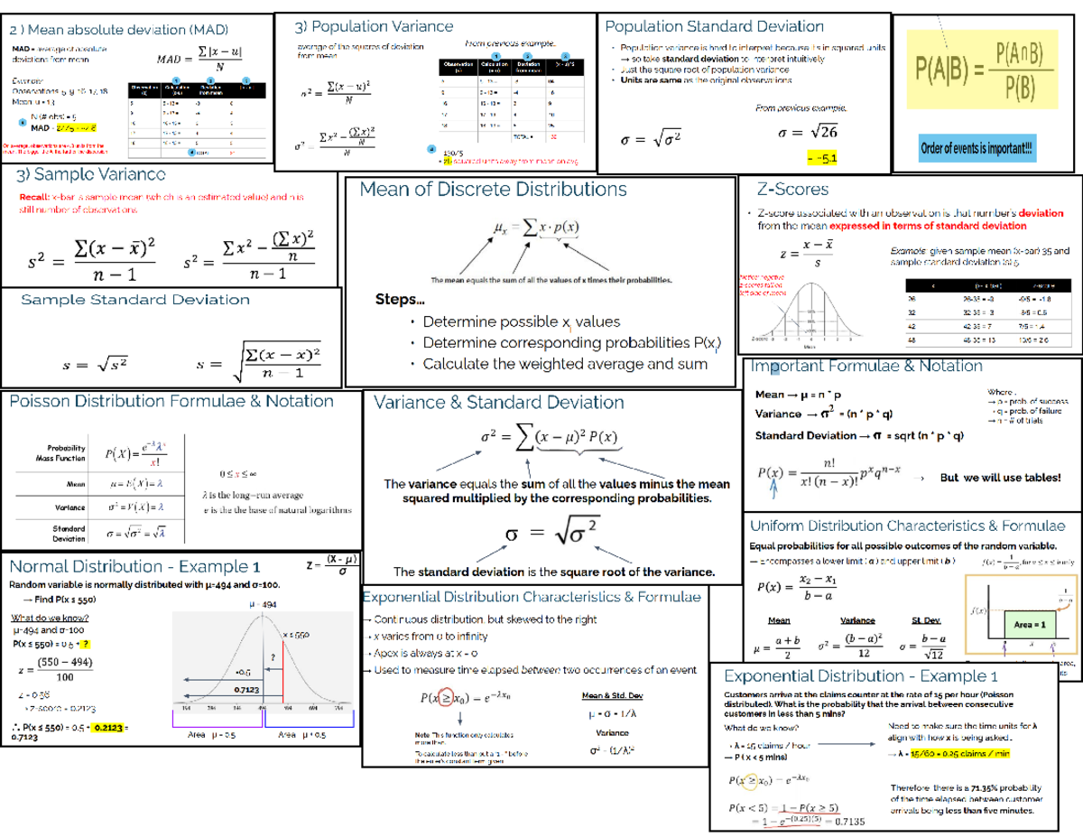 BU255 Cheat Sheet - EC 255 - Studocu