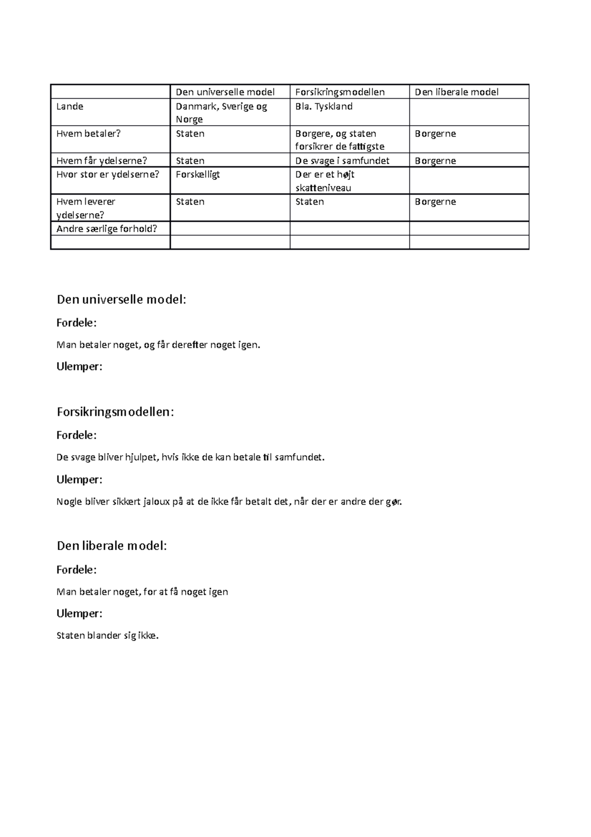 Velfærdsmodeller - velfærdsmodeller - Den universelle model ...