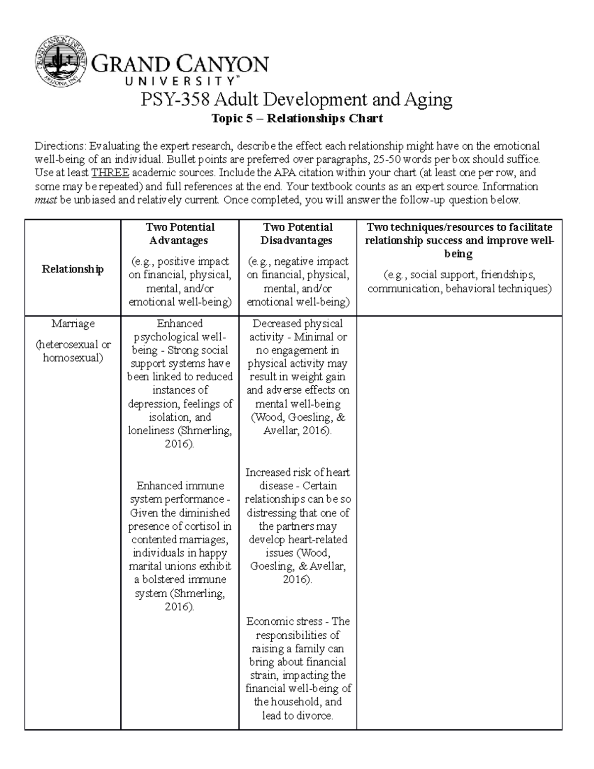 PSY-358-RS-Relationship Chart Assignment - PSY-358 Adult Development ...
