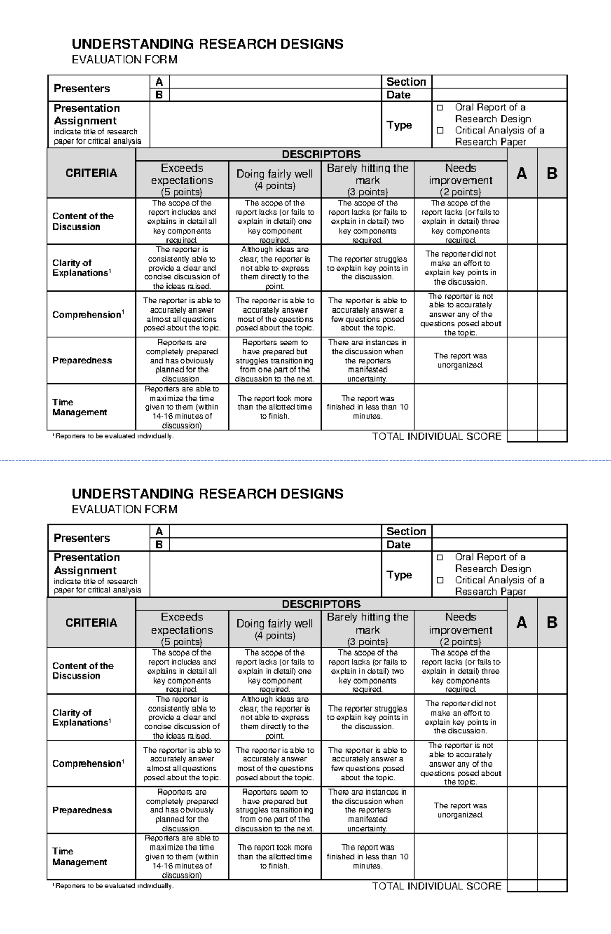 Research designs evaluation form - UNDERSTANDING RESEARCH DESIGNS EVALUATION FORM Presenters A ...