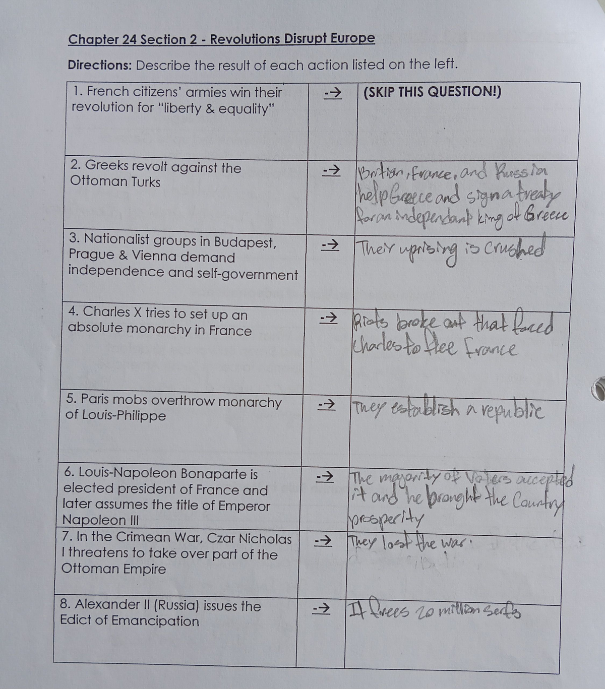 20230619 153413 - Covers the key events that impacted the history of ...