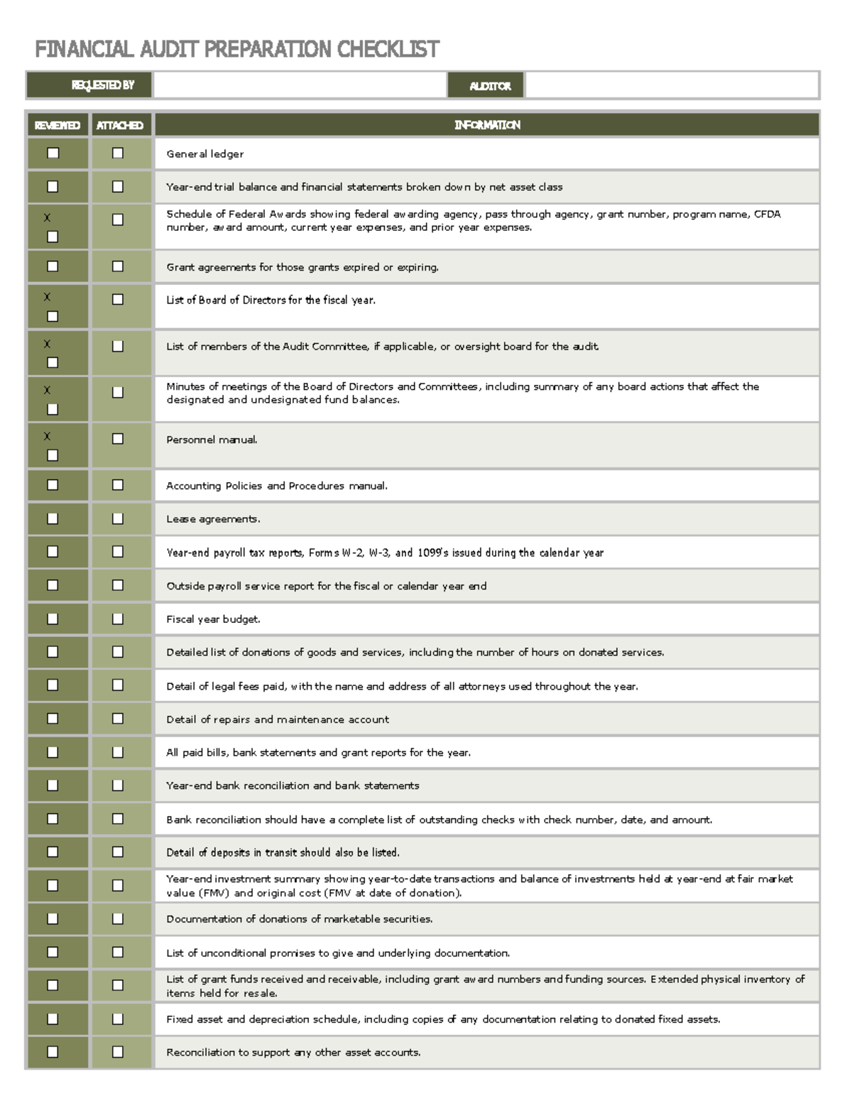 IC-Financial-Audit-Preparation-Checklist-Template (1) (1) - FINANCIAL ...