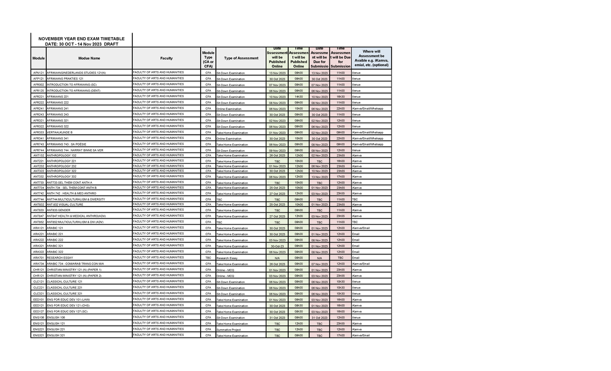 November 2023 - Year End Examination Timetable Draft - Module Modue ...