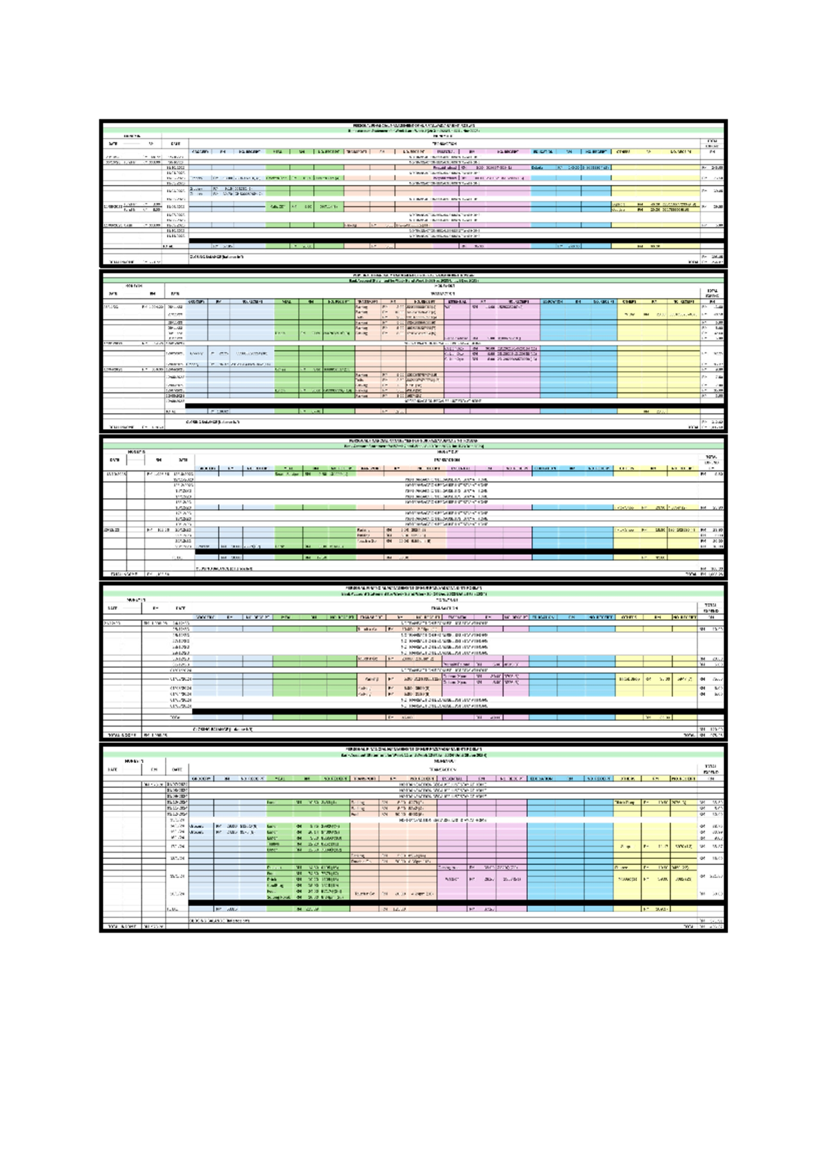 PFM - Excel - Business Management - Studocu