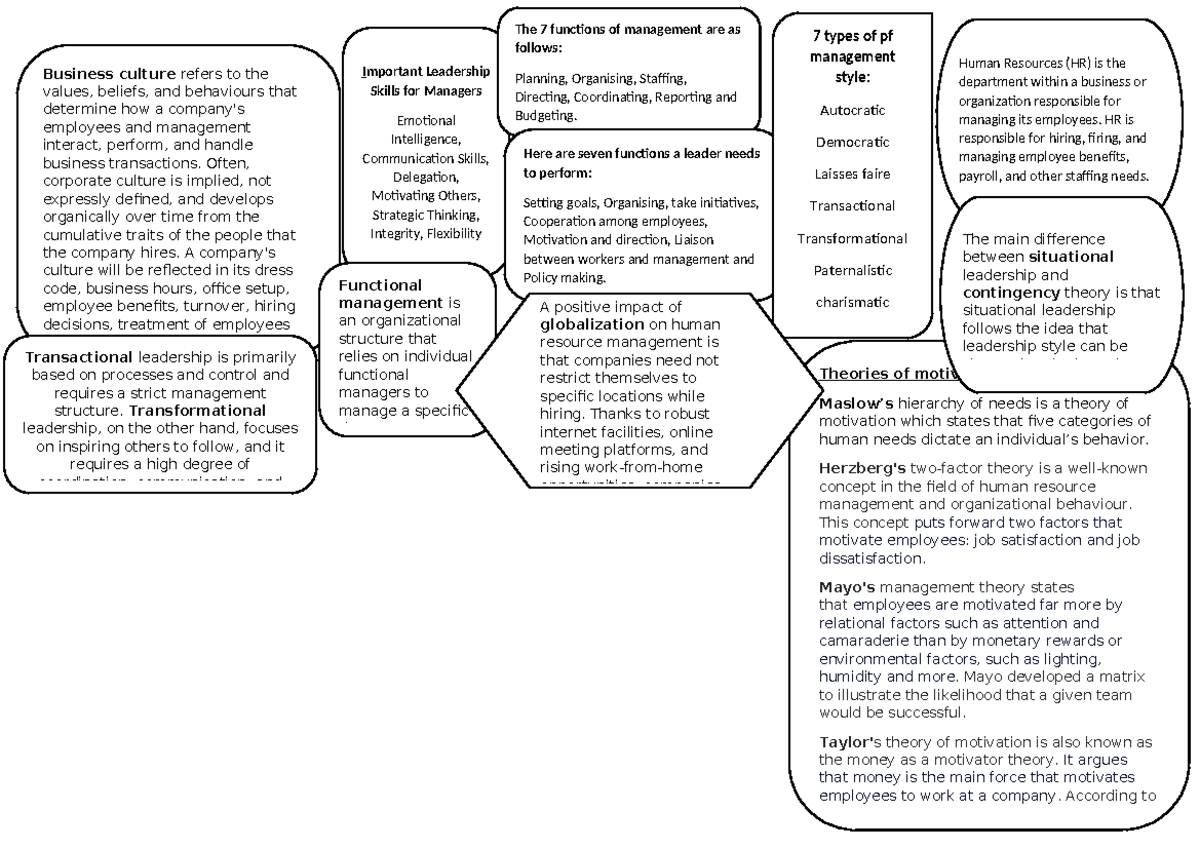 Revision sheet - Business culture refers to the values, beliefs, and ...