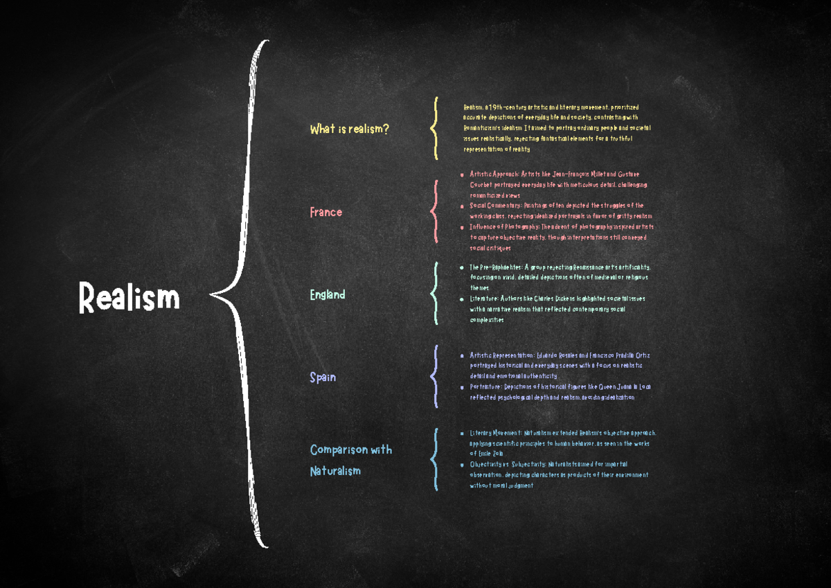 Reading check 13, 14, 15 - Realism What is realism? Realism, a 19th ...