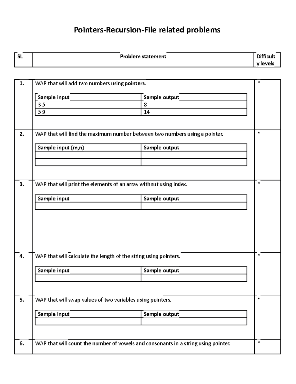 11 Rest Of The Topics - nothing - Pointers-Recursion-File related problems SL Problem statement ...