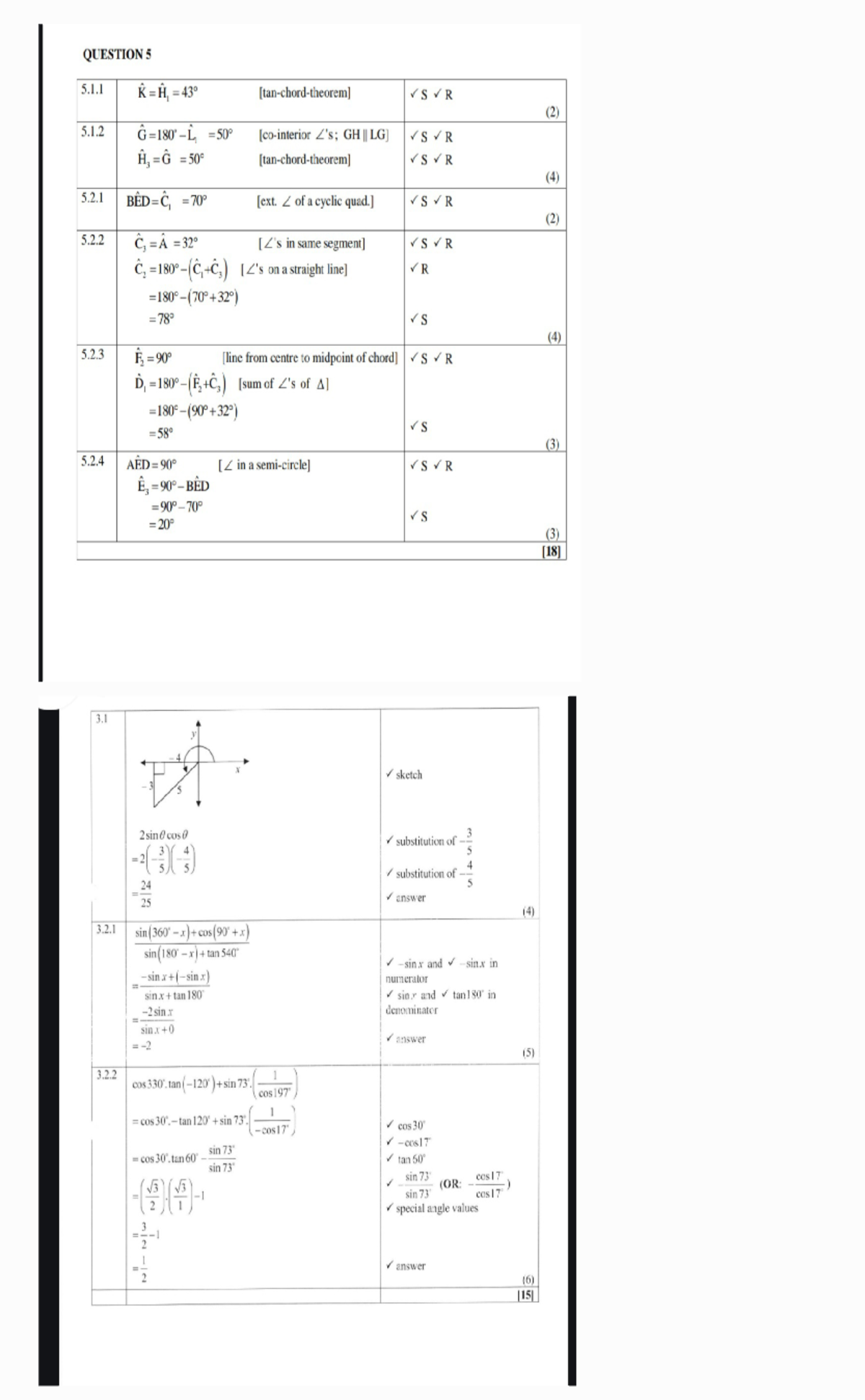 Geometry and trigonometry Memo 240422 191938 - Studocu