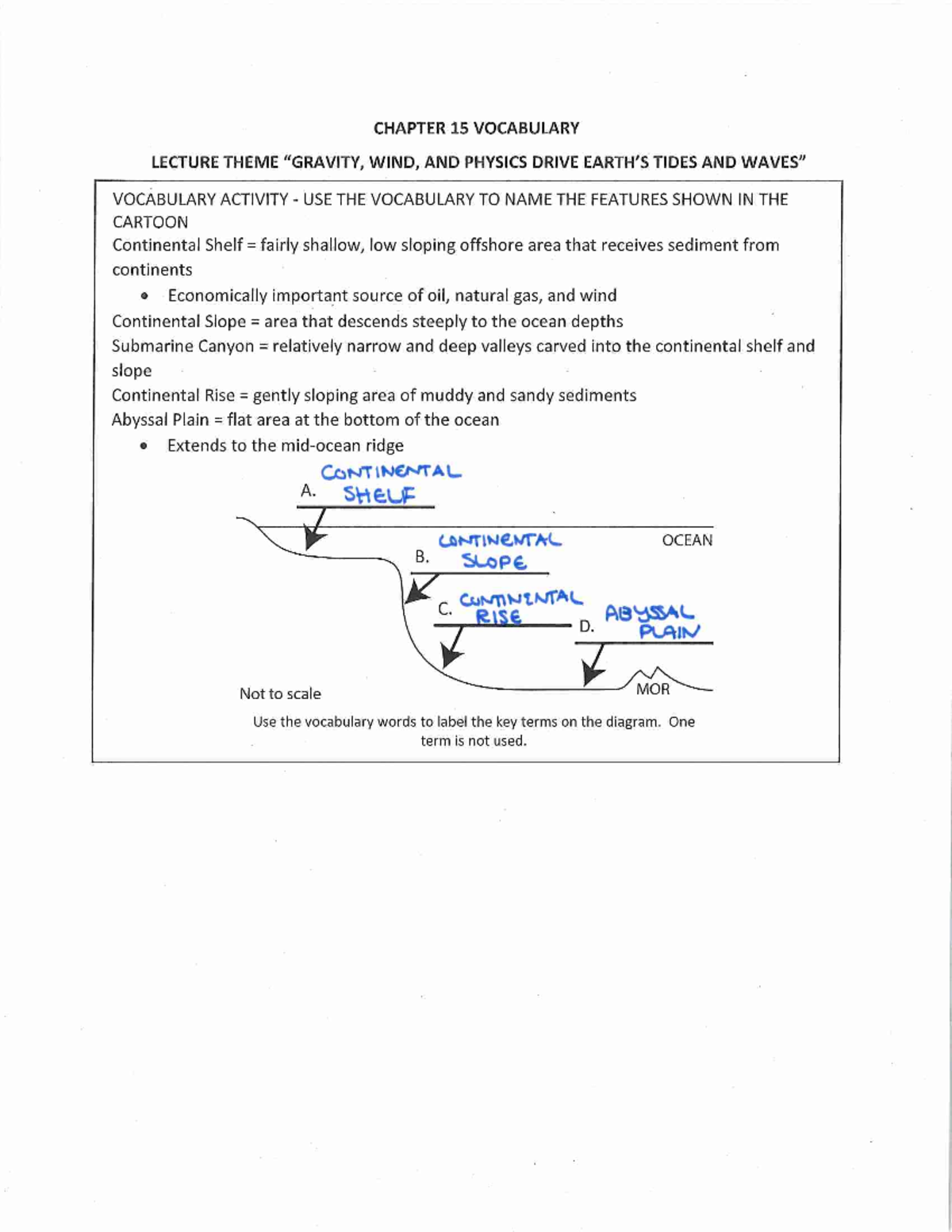 Chapter 15 Vocabulary 02-23-2023 - GEOL 1121 - Studocu