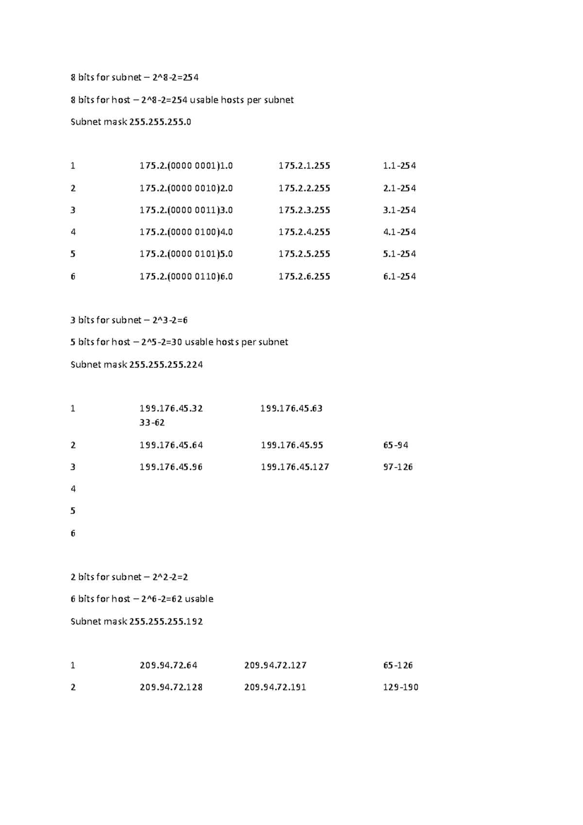 Subnetting - Practical class material answered - 8 bits for host – 2^8 ...