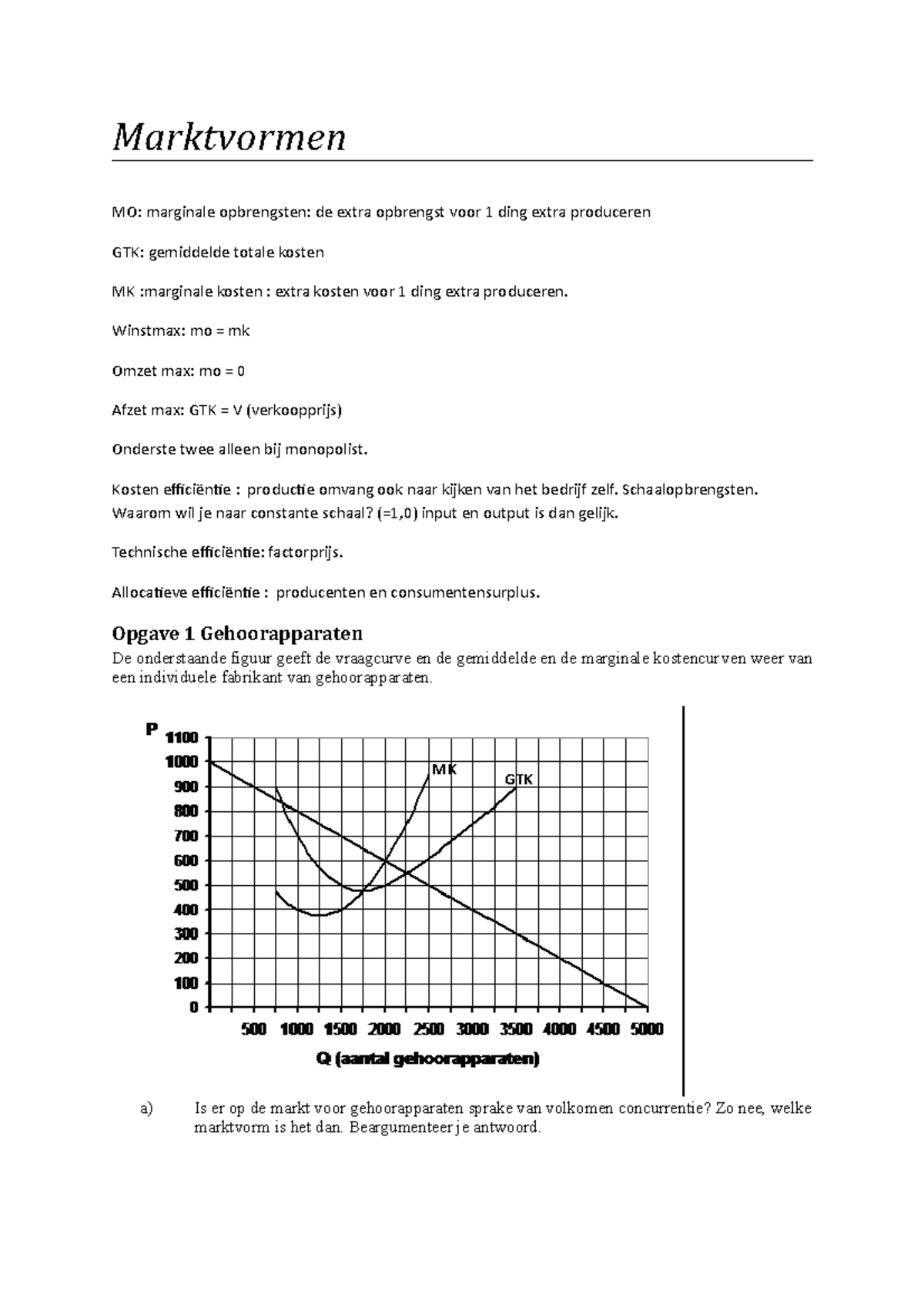 GE Marktvormen WG - Werkgroepen - Marktvormen MO: marginale opbrengsten ...