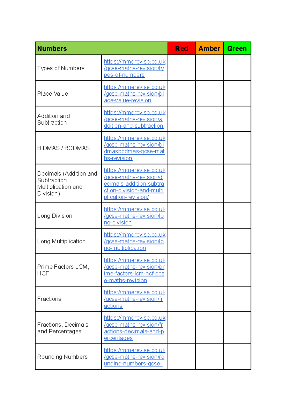 NEW-Maths-AQA-Checklist - Numbers Red Amber Green Types of Numbers ...