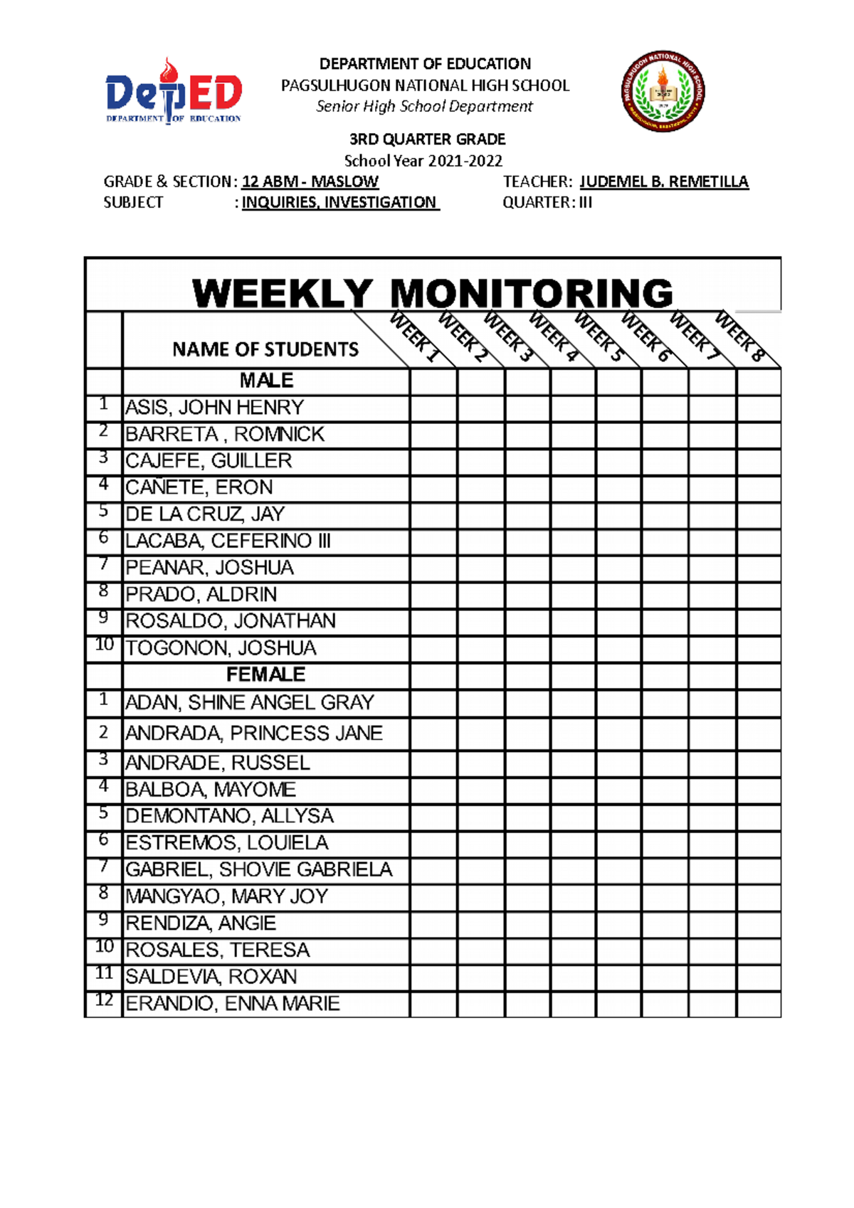 PNHS Weekly Monitoring - PAGSULHUGON NATIONAL HIGH SCHOOL Senior High ...