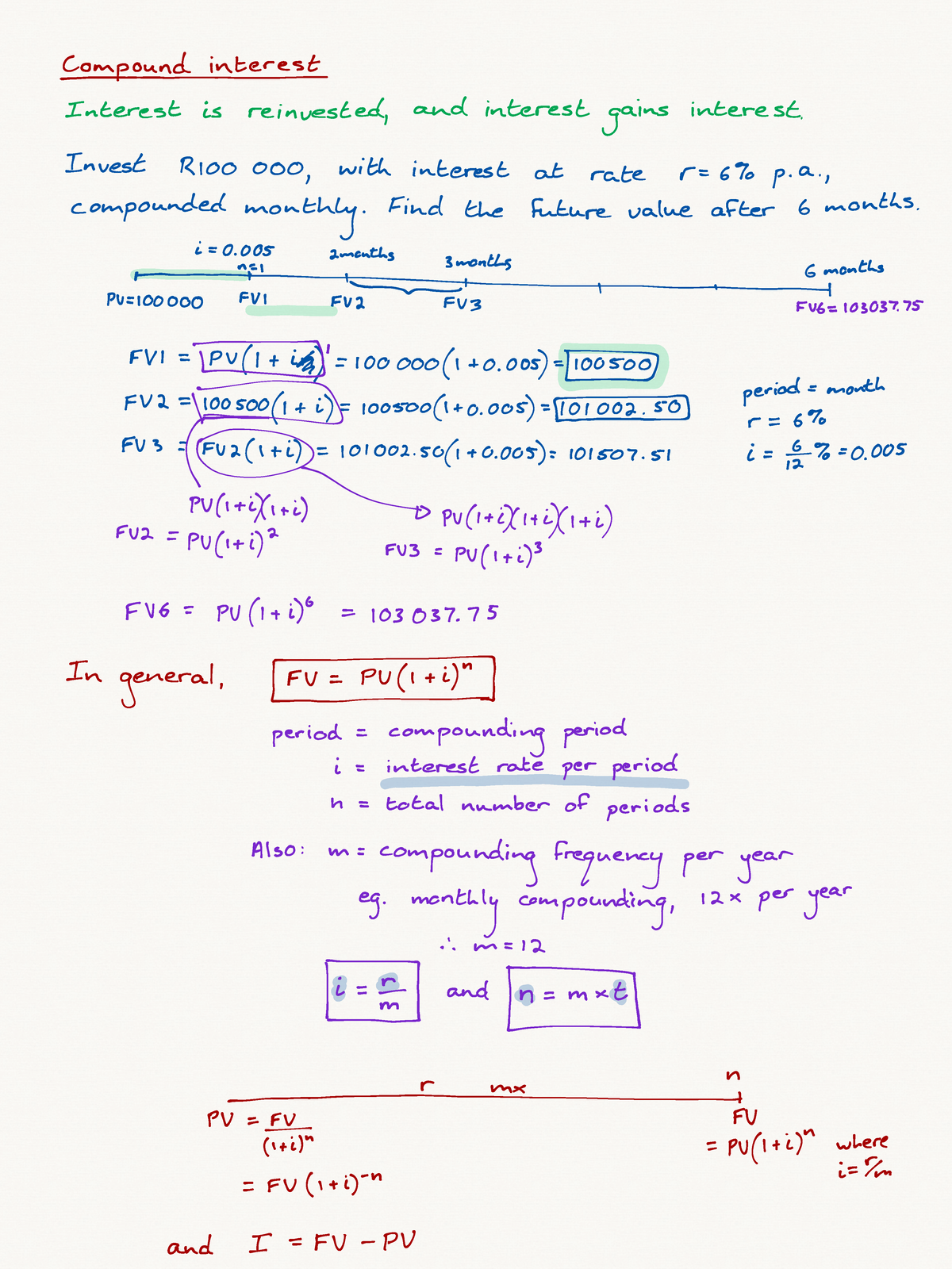 1. Compound interest Notes - MAM1010F - Studocu
