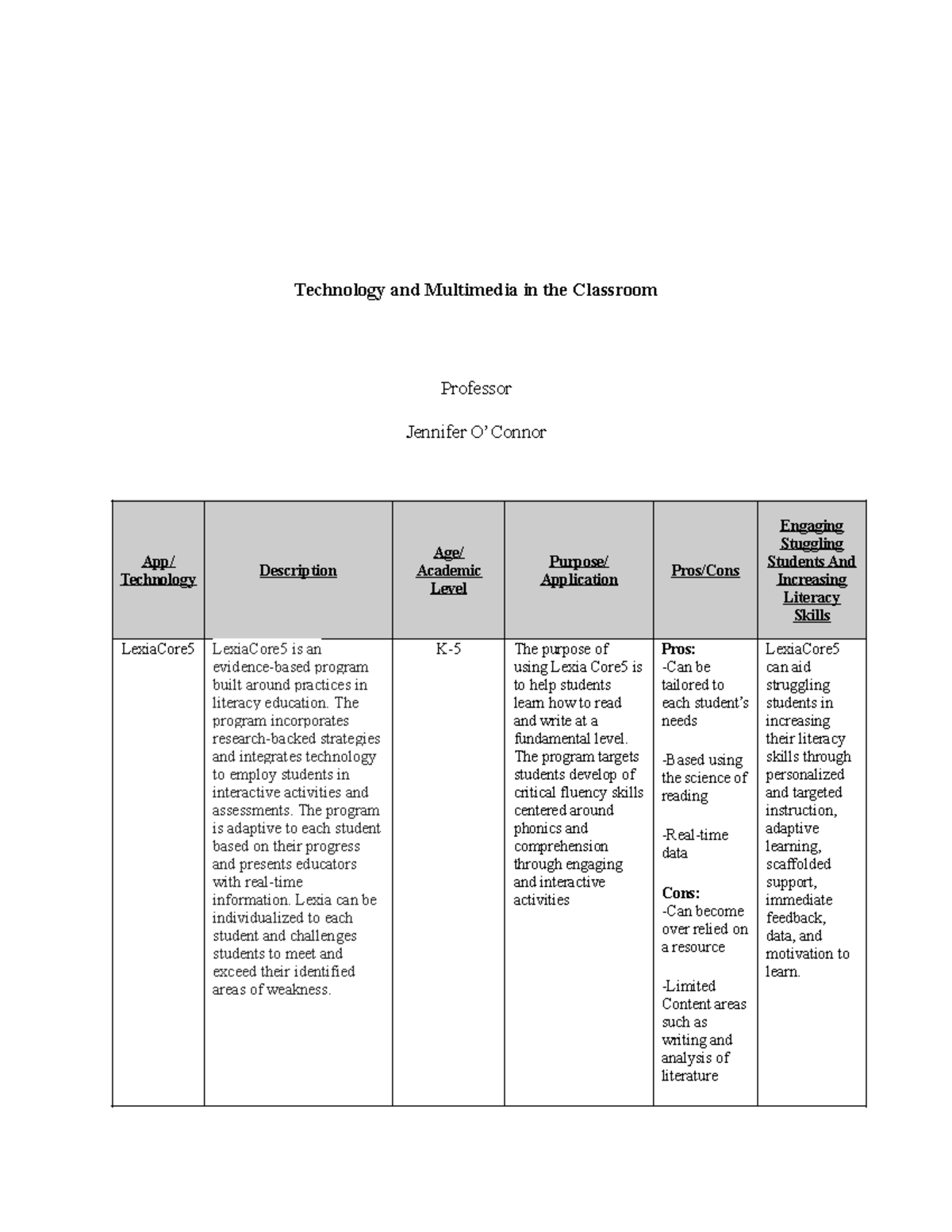 ELM-480-T2-Technology and Multimedia in the Classroom - Technology and ...
