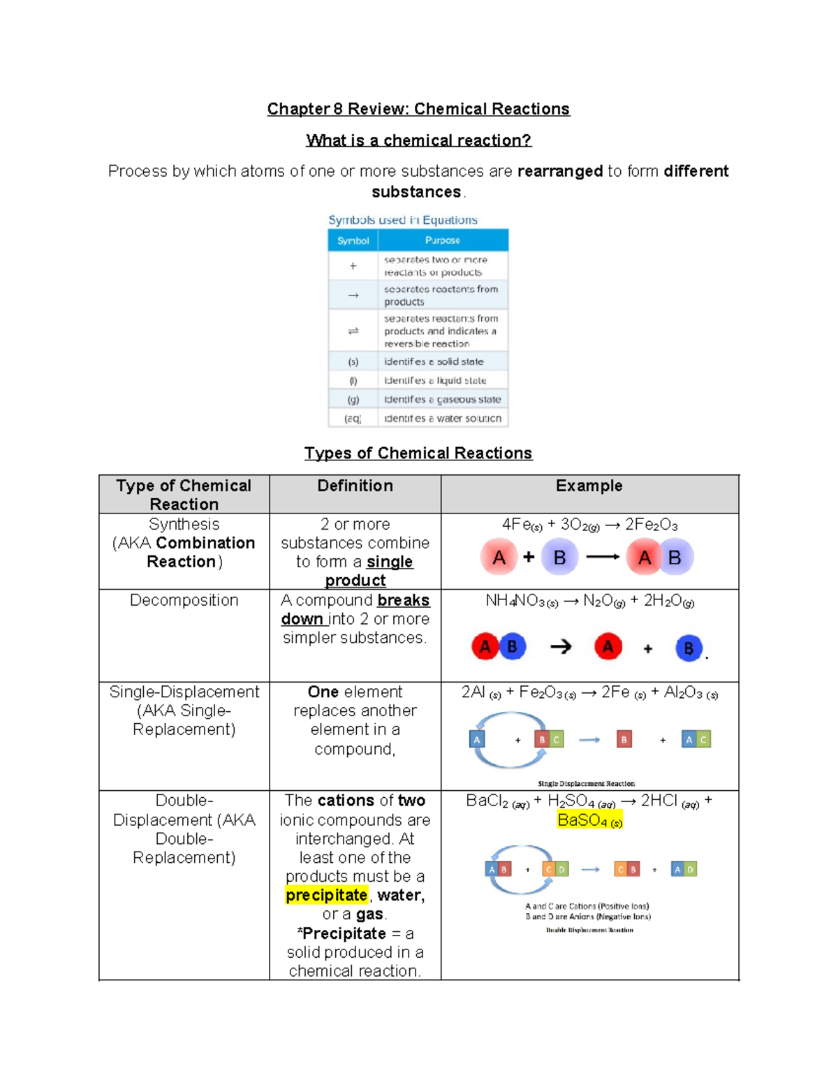 Study Guide Chapter 8Exam Honors Chemistry - Chapter 8 Review: Chemical ...