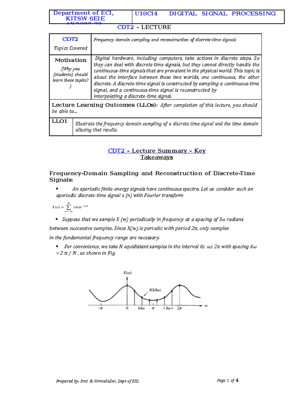 DSP CDT21 - Important - CDT Topics Covered Frequency domain sampling and reconstruction of - Studocu