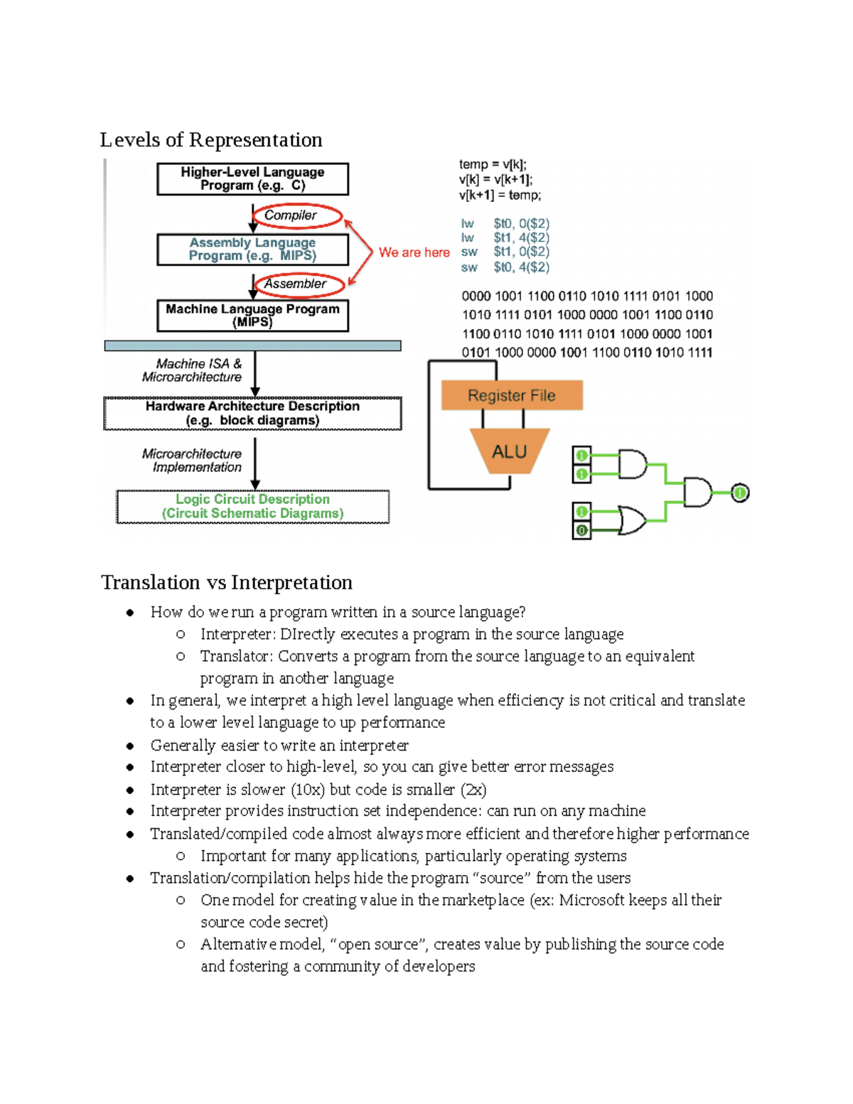 Lecture 6 - Levels of Representation Translation vs Interpretation How ...