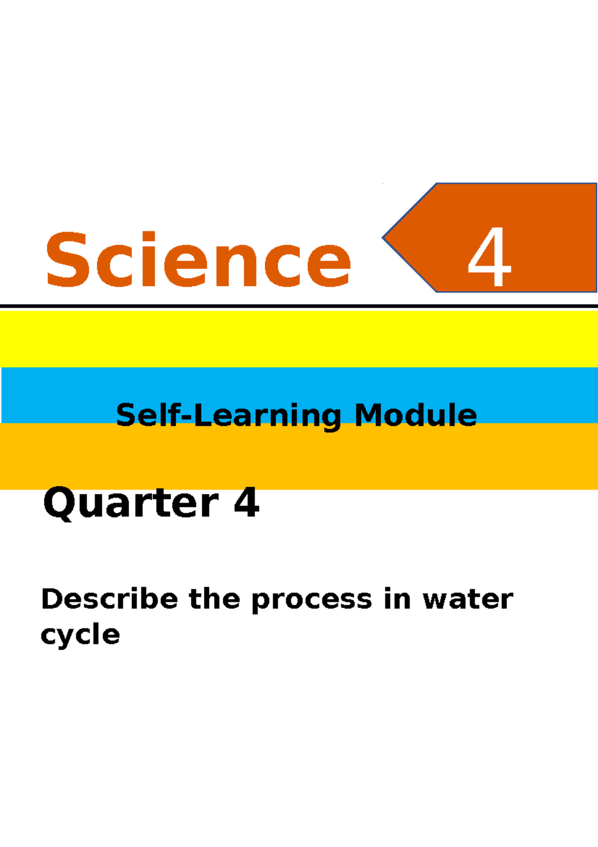 Science 4 Q4 Slm8 Self Learning Module 7 Science 4 Self Learning Module Quarter 4 Describe