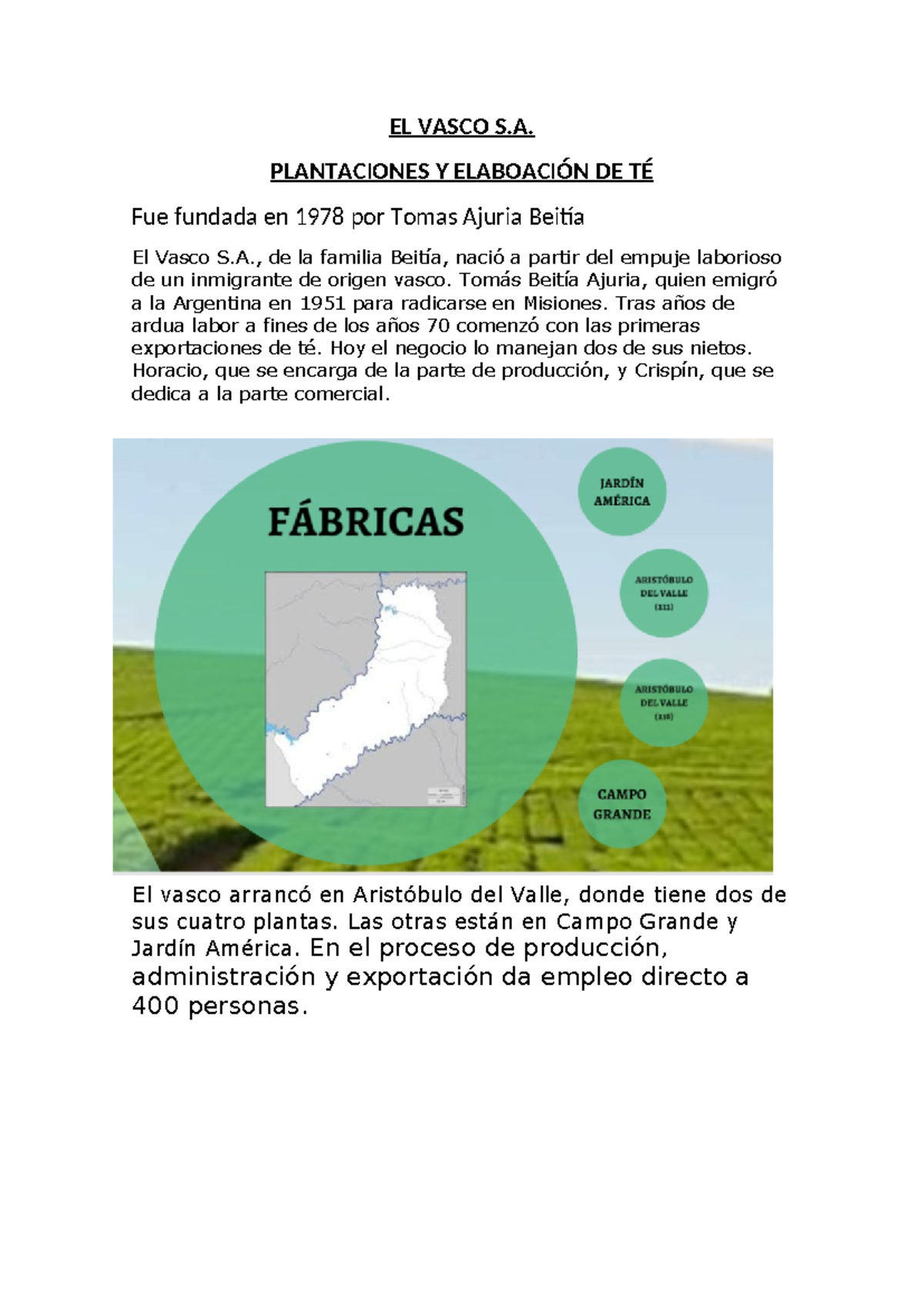 EL Vasco SA - EL VASCO S. PLANTACIONES Y ELABOACIÓN DE TÉ Fue fundada ...