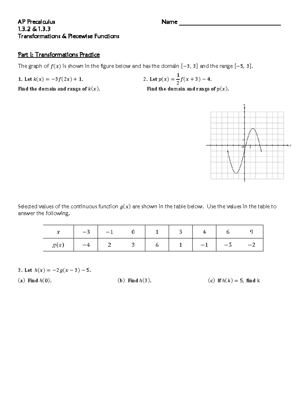 10-17 Practice Piecewise & Transformation - AP Precalculus Name